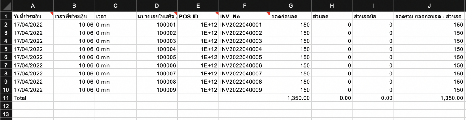 ข้อแนะนำสำหรับการนำเข้ารายการขายแต่ละเทมเพลต - FlowAccount FAQ