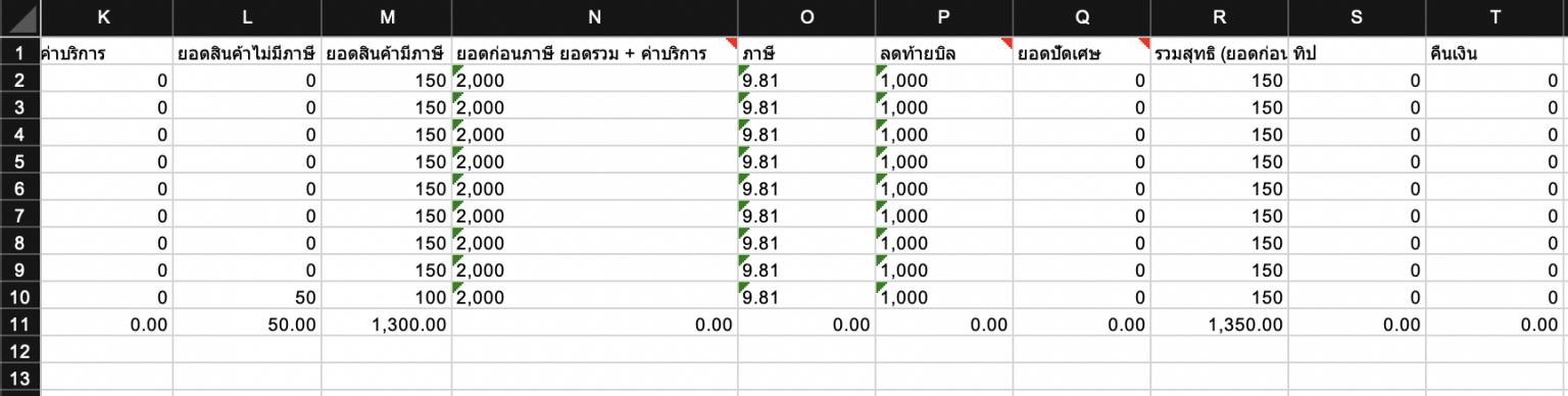 ข้อแนะนำสำหรับการนำเข้ารายการขายแต่ละเทมเพลต - FlowAccount FAQ
