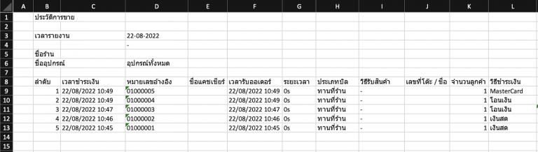 ข้อแนะนำสำหรับการนำเข้ารายการขายแต่ละเทมเพลต - FlowAccount FAQ