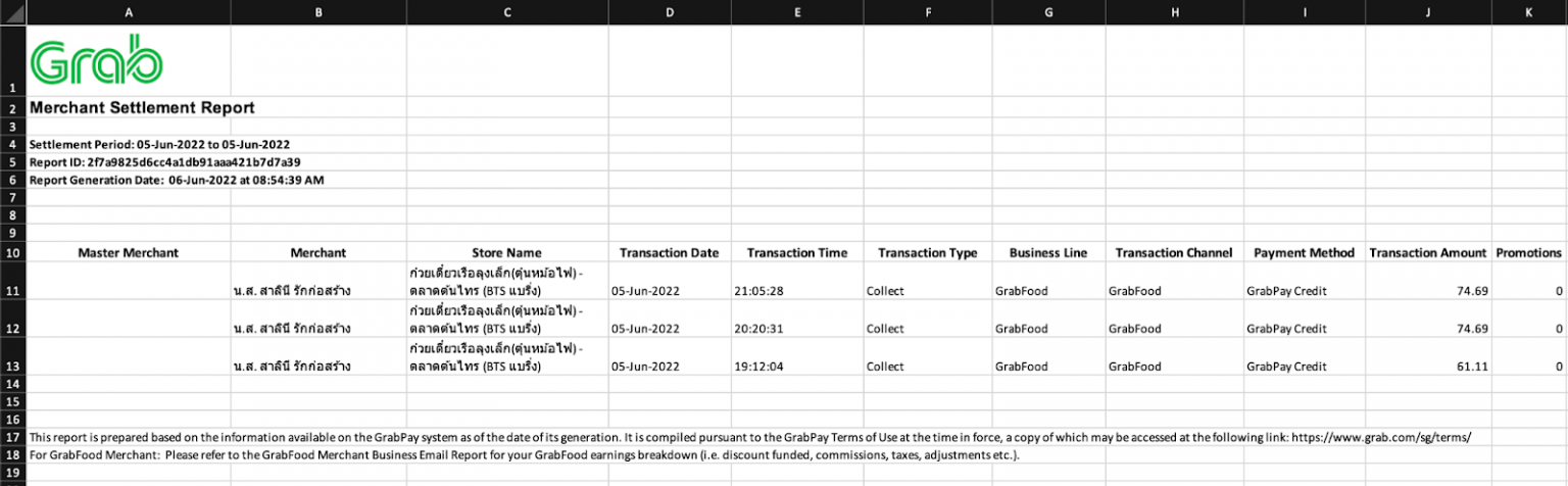 ข้อแนะนำสำหรับการนำเข้ารายการขายแต่ละเทมเพลต - FlowAccount FAQ