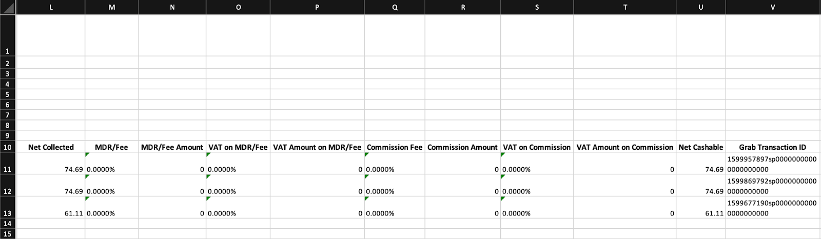 ข้อแนะนำสำหรับการนำเข้ารายการขายแต่ละเทมเพลต - FlowAccount FAQ