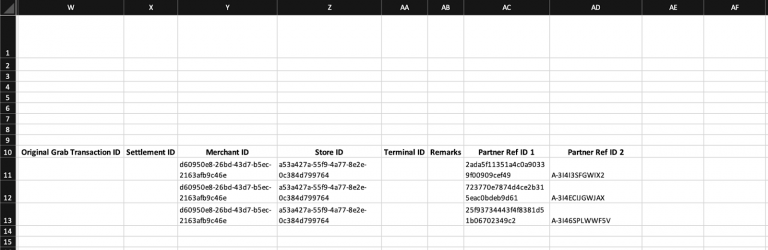 ข้อแนะนำสำหรับการนำเข้ารายการขายแต่ละเทมเพลต - FlowAccount FAQ