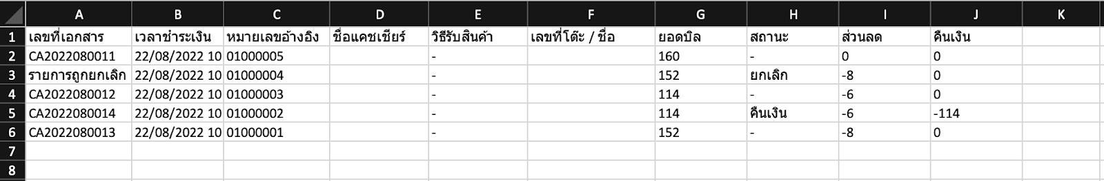 การนำเข้ายอดขายผ่านระบบ FlowAccount - FlowAccount FAQ